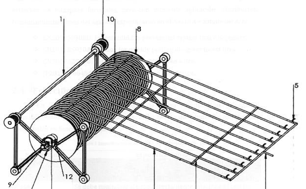 Pioneering device to prevent and extinguish forest fires is patented in ...
