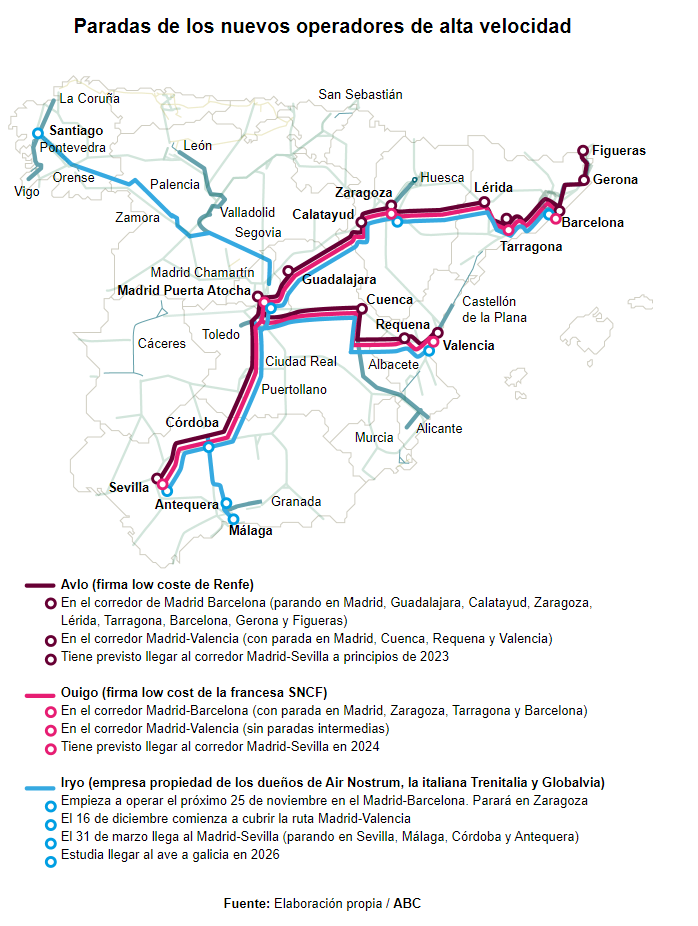 More competition for low-cost high-speed train travel in Spain as Ouigo ...